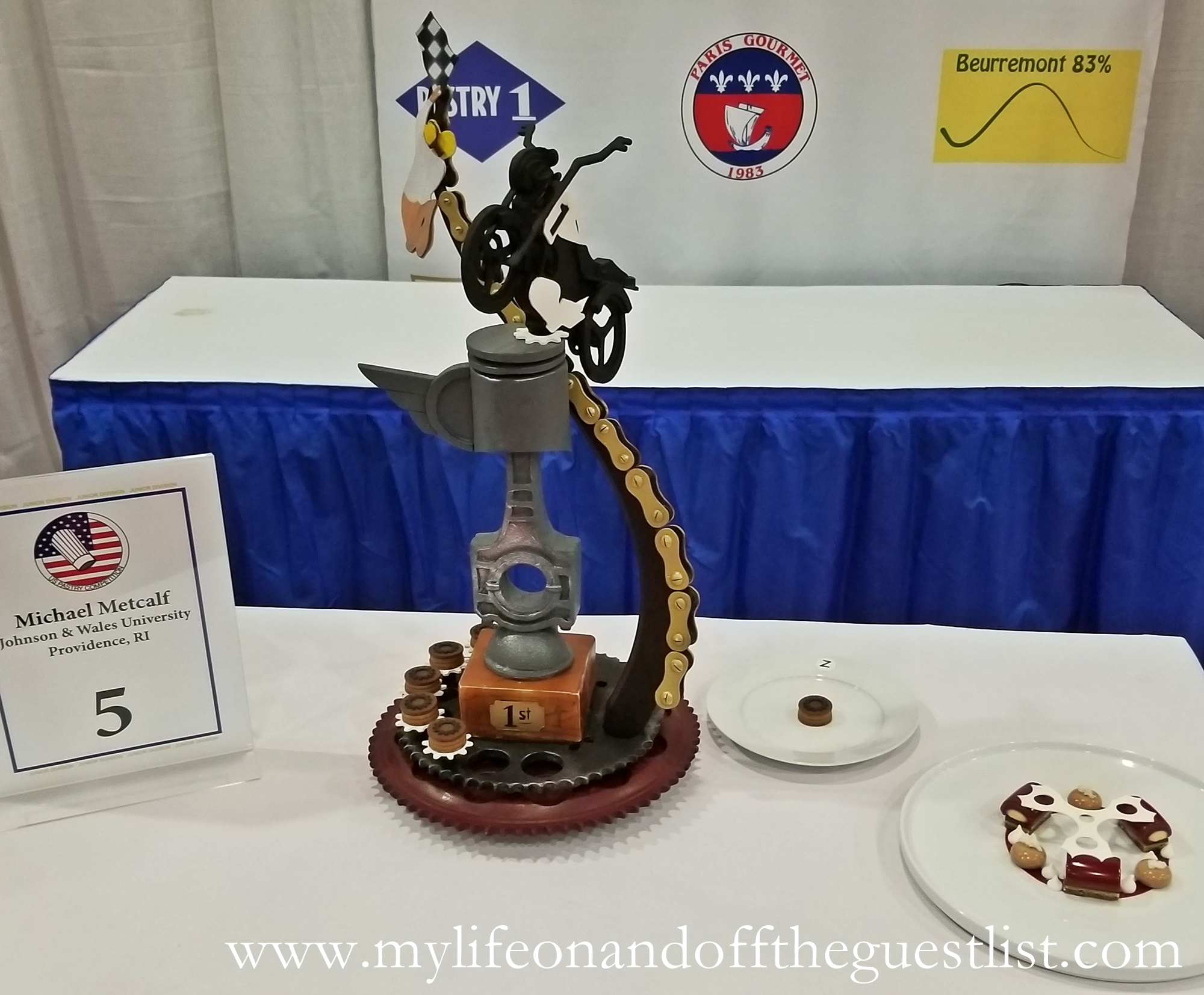 Paris Gourmet Presents the 29th Annual U.S. Pastry Competition