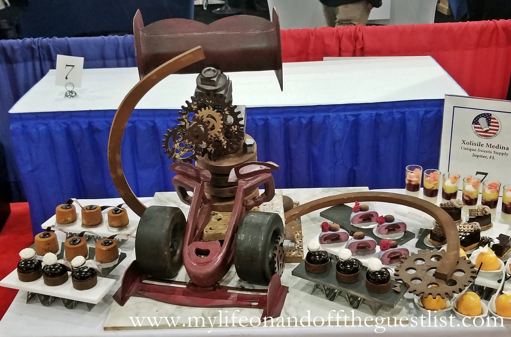 Paris Gourmet Presents the 29th Annual U.S. Pastry Competition