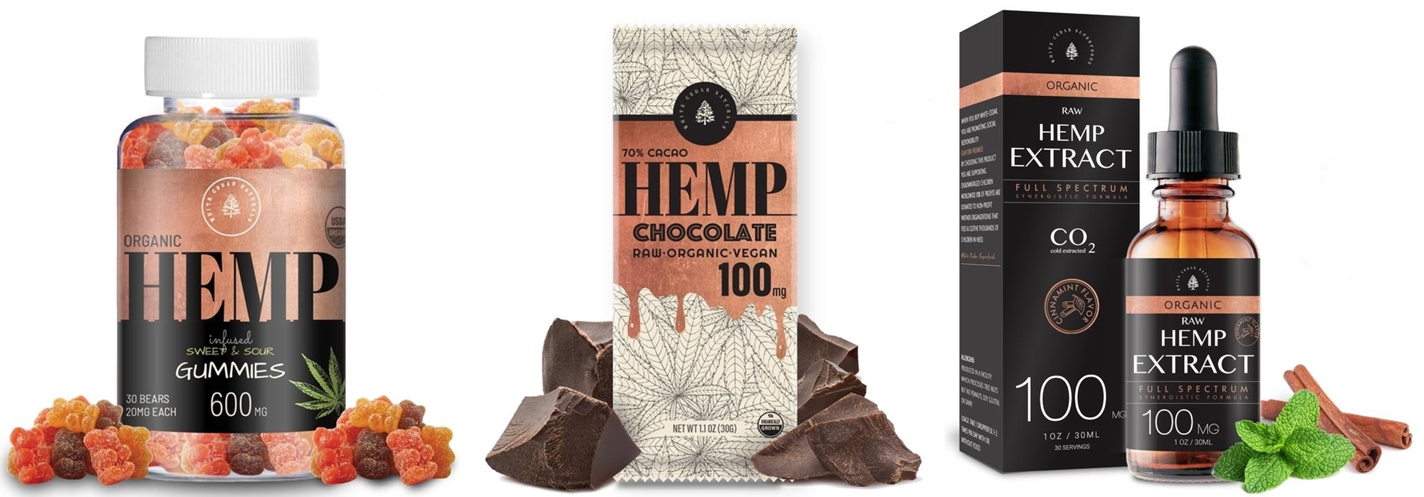 How New CBD Products Are Affecting The US Patent Office